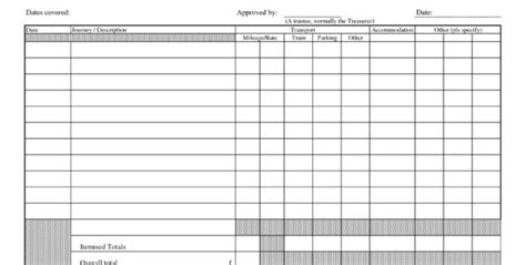 renovation spreadsheet home renovation budget spreadsheet