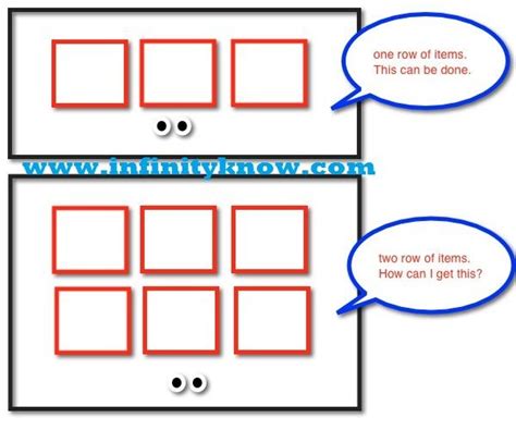 angularjs multiple images slider items carousel multiple learn web