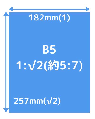 B5のサイズとは？大きさやすぐに役立つ知識を解説！
