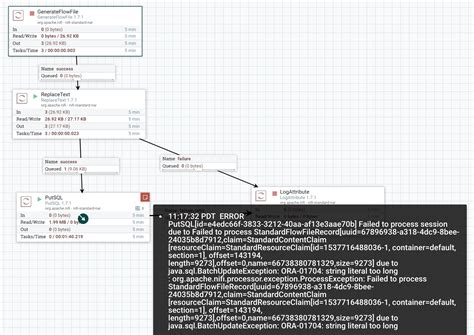 nifi processor insert data into clob column cloudera community