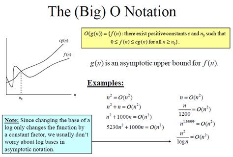 data structures 1 asymptotic analysis