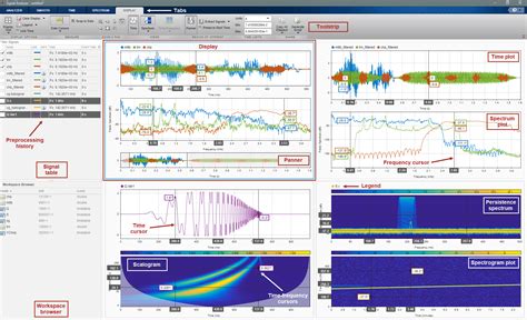 matlab and simulink for signal processing matlab and simulink