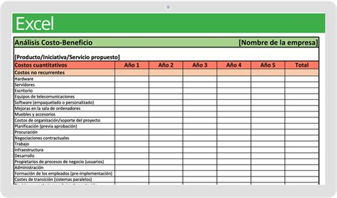 Plantillas Financieras Gratis En Excel