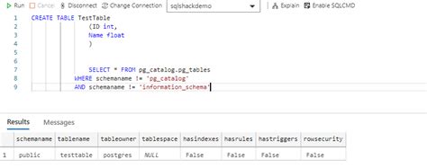 aws rds postgresql 2 easy integration methods