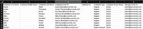 File Uploads Securends