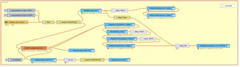 return light to previous state after automation configuration home