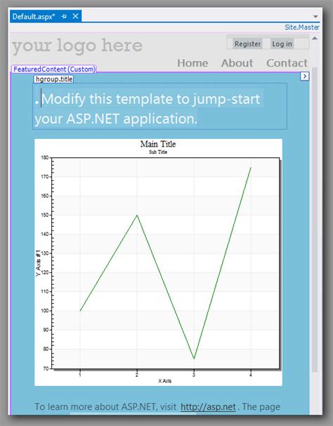 webform charting asp custom control for visual basic