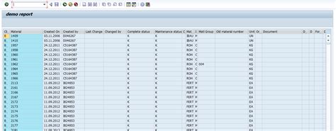 how to create amdp with out parameters in abap perspective sap blogs