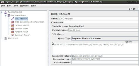 jmeter load testing relational databases java code geeks 2022