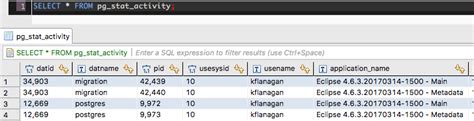 dbeaver not honoring applicationname parameter for