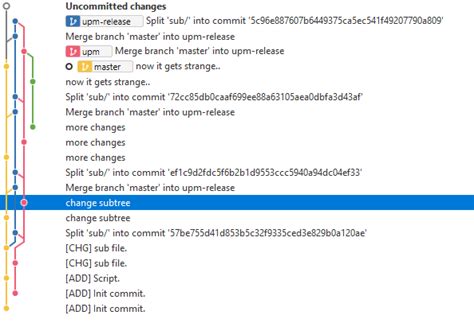 how do i prevent git subtree with rejoin from messing up