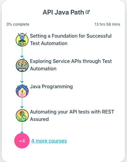 new learning paths through test automation university automated