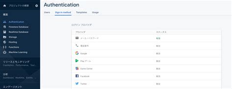 メールアドレス認証 unityでsdkなしでfirebaseを使う