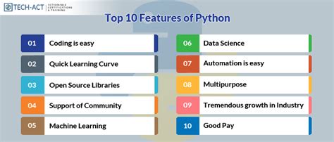 key features of python python features tech act