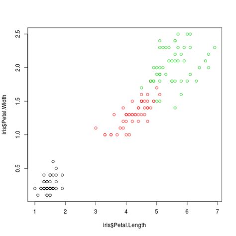 lstm with keras and tensorflow r bloggers