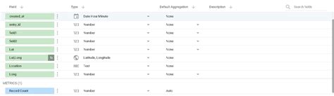 javascript can access firebase admin through firebase funcition