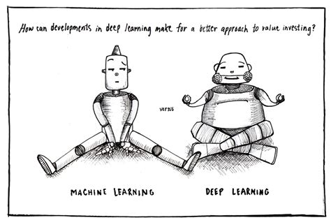 datasciencetoday how does unsupervised machine learning