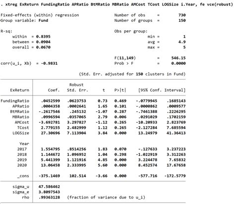 interpretation coefficients fixed effects model when time dummies are