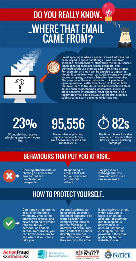 cyber crime west yorkshire police