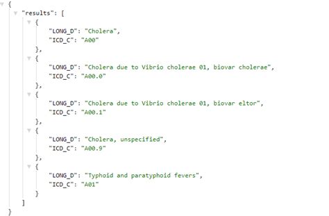 javascript typeerror this results filter is not a