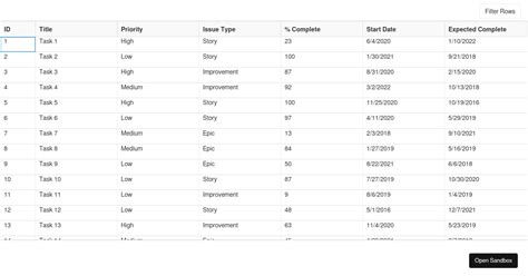 sorting and filtering react data grid forked codesandbox