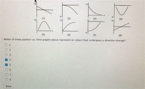 Solved Which Of These Position Vs Time Graphs Above
