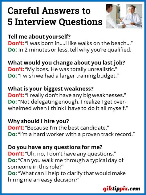 Interview Questions And Answers 1 How Would You Describe Yourself 2