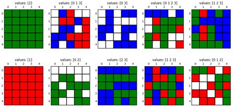 python connecting matplotlib listedcolormap values to