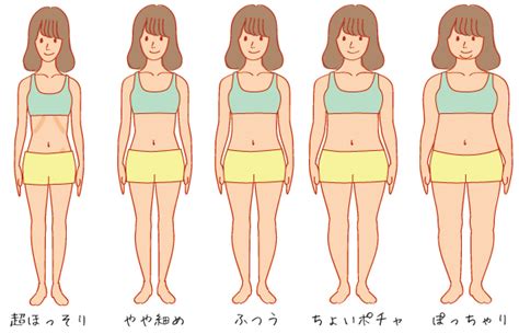 魅力的な女性を目指すには男性が求める理想の体型を理解すべし バストアップ方法