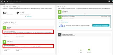 monitor spring boot applications end to end using dynatrace in azure