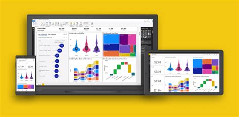 can i use power bi for free we answer