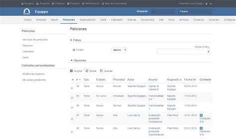 7 best redmine themes redmine plugins promo codes