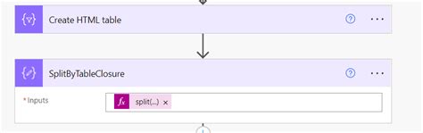 サルベージ 純度 ラベンダー html table footer sppinc jp