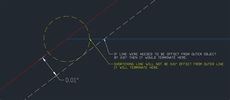 solved need help offsetting ends of lines autodesk