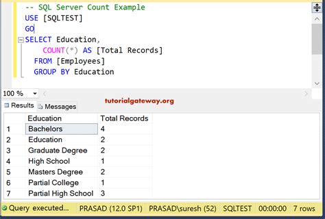 sql count alo
