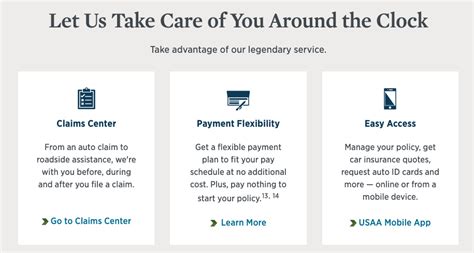 Usaa Auto Insurance Review 2022
