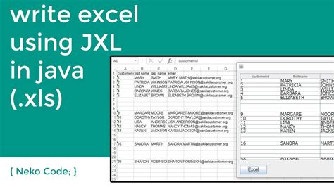 write excel using jxl in java xls youtube