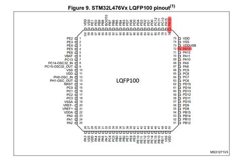 hardware how to identify swd serial wire debug pinout