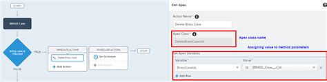 salesforce4u how to call apex class from process builder