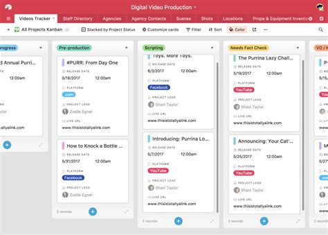 18 free and awesome project management tools reviewed sep 2019