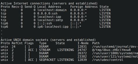 Netstat Commande Introuvable Serwerweb Pl