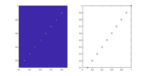 python convert x y floating point coordinates to binary