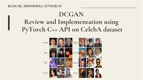 deep convolutional generative adversarial networks review and
