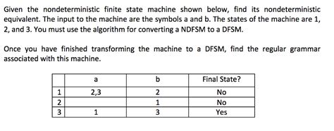 solved given the nondeterministic finite state machine shown