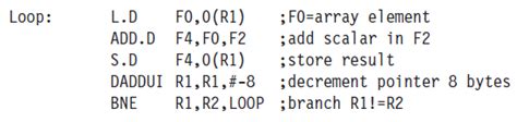 assembly what does l d f0 0 r1 mean stack overflow
