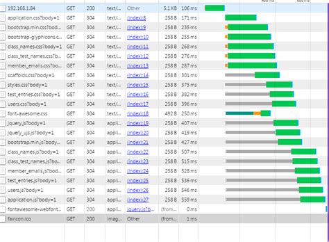 css boostrap ror 3 2 21 navbar isn t working stack overflow