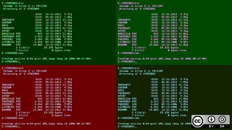 how to vary the colour of your linux terminal breakingexpress