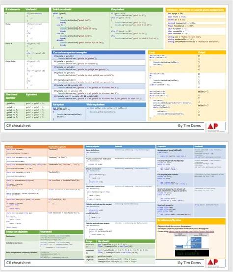 c cheat sheet pdf various web programming cheat sheets nash blog