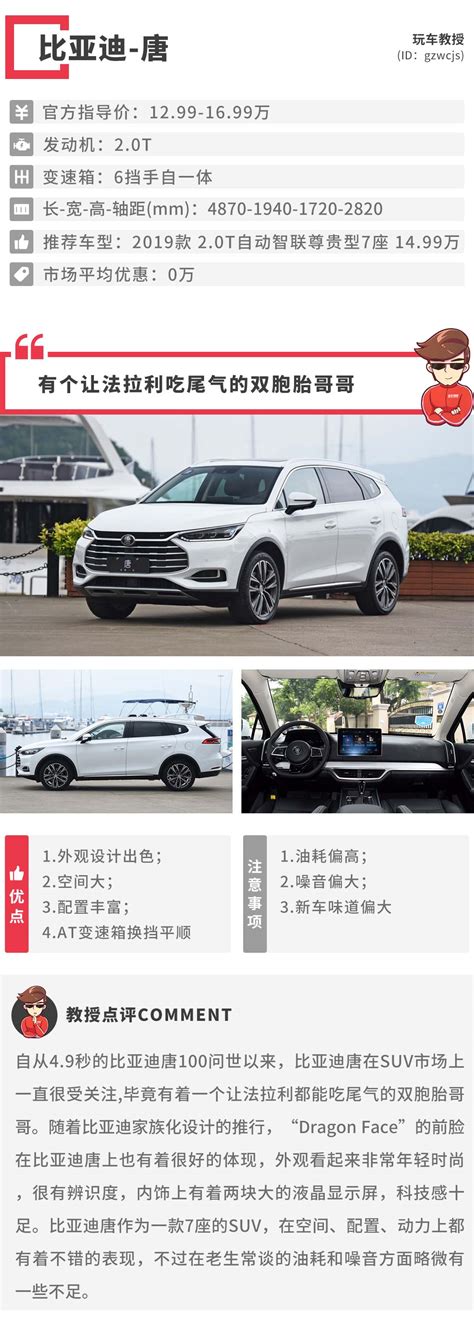 7座，15万落地，这几款suv都不贵，但是质量嘛… 搜狐汽车 搜狐网