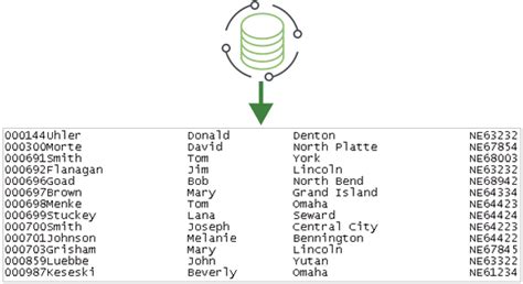 fixed width and flat file text files goanywhere mft